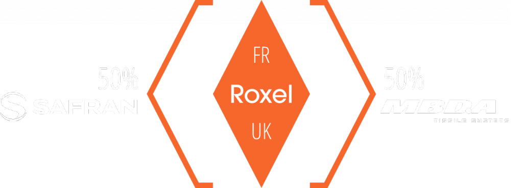 Roxel is the European leader in tactical propulsion systems and a major ...